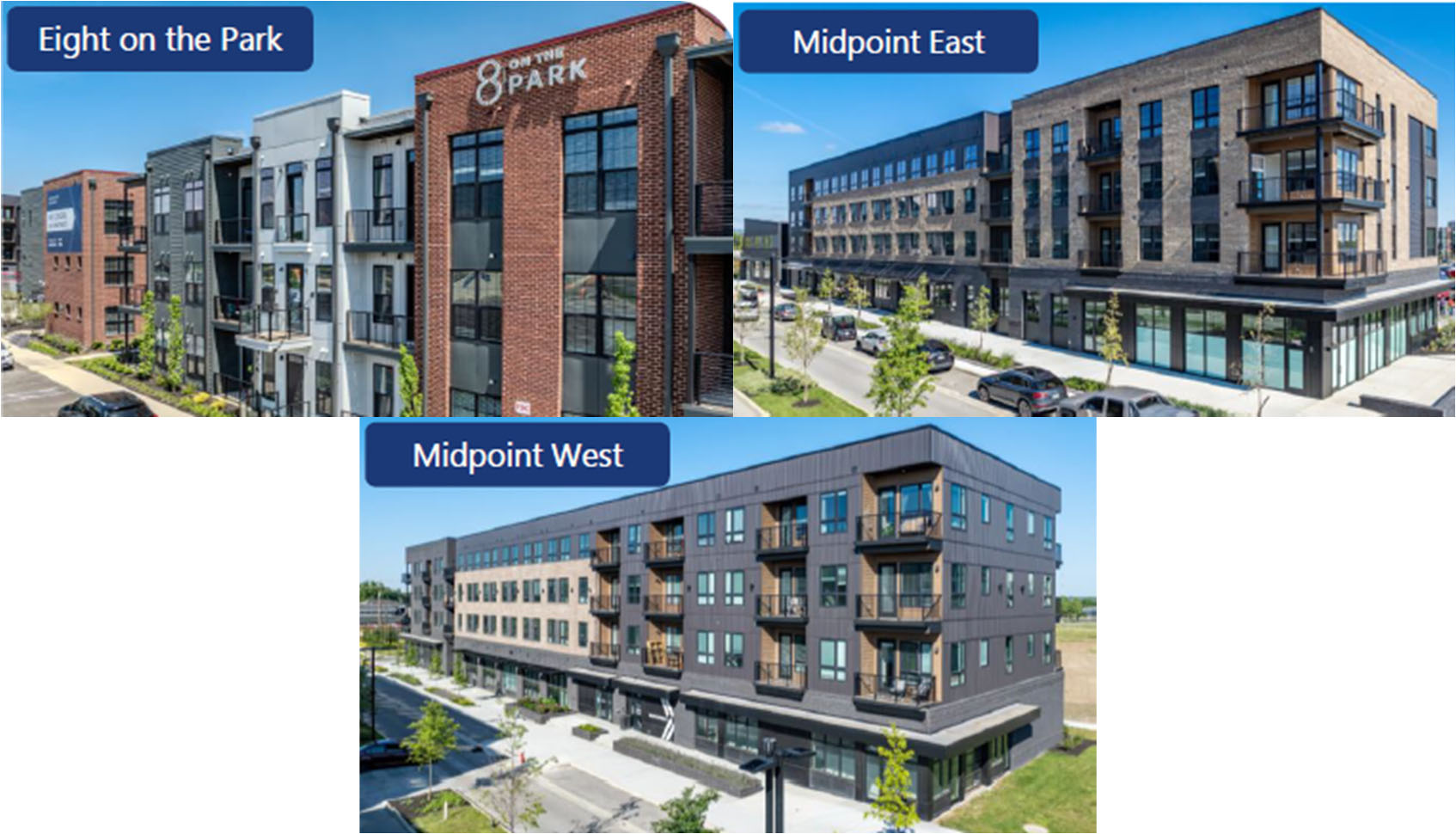 GVX Portfolio - ACRES CapitalACRES Capital